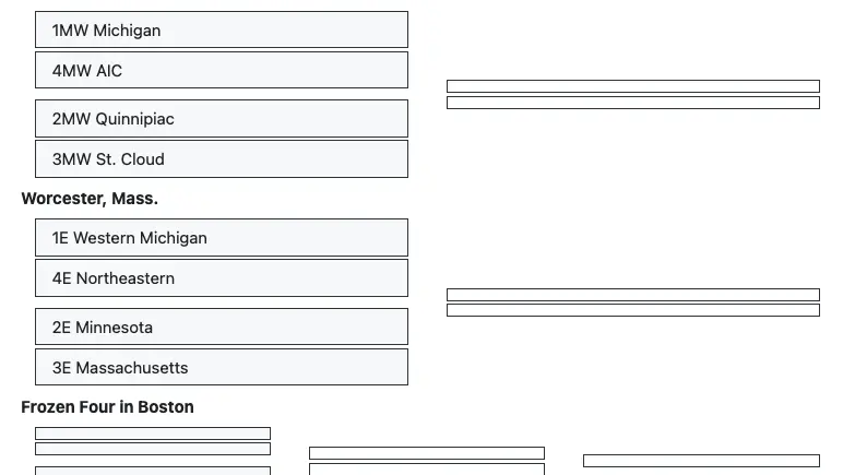 Enter now for the 2022 USCHO College Hockey Bracket Challenge